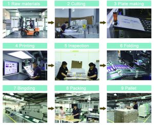 Color Brochure Booklet Printing | Book Printing Services